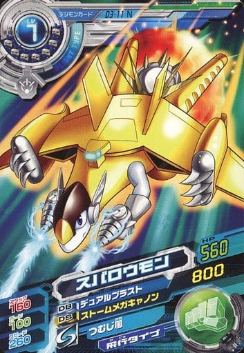 Sparrowmon - Wikimon - The #1 Digimon wiki