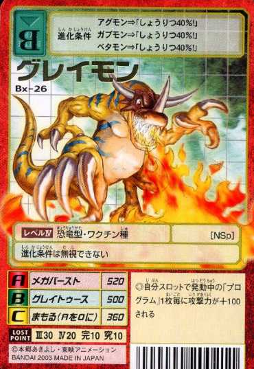 Greymon (X-Antibody) - Wikimon - The #1 Digimon wiki