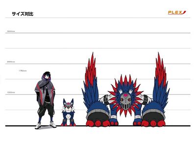 Loogamon - Wikimon - The #1 Digimon wiki