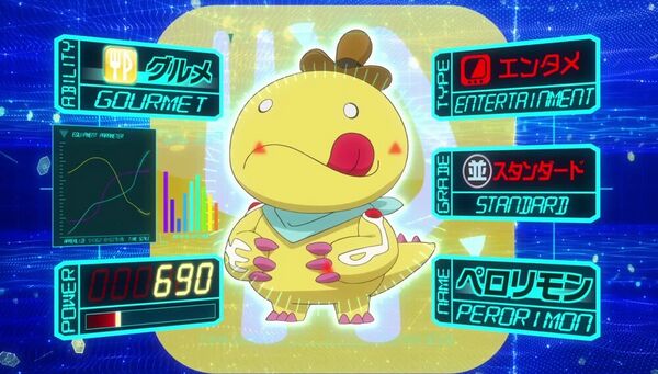 Perorimon - Wikimon - The #1 Digimon wiki