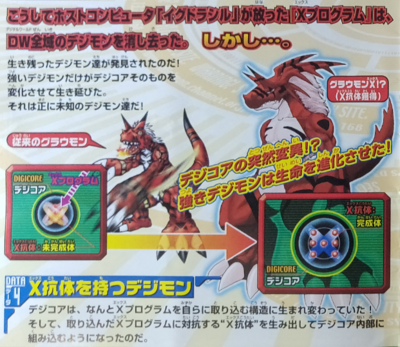 X-Antibody - Wikimon - The #1 Digimon wiki