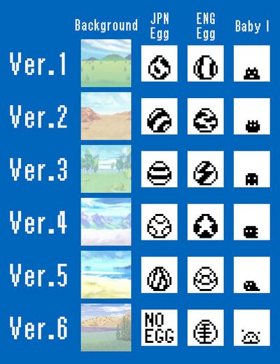 Digital Monster - Wikimon - The #1 Digimon wiki