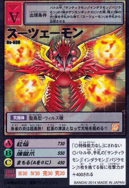 Bo-636 - Wikimon - The #1 Digimon wiki