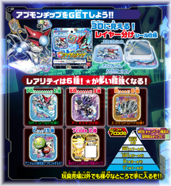 Appmon Chip - Wikimon - The #1 Digimon wiki