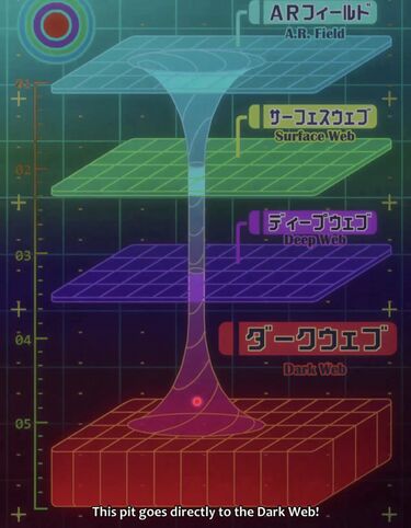 Net Ocean (Appmon) - Wikimon - The #1 Digimon wiki