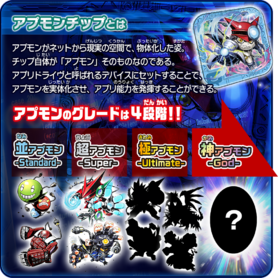 Appmon Chip - Wikimon - The #1 Digimon wiki
