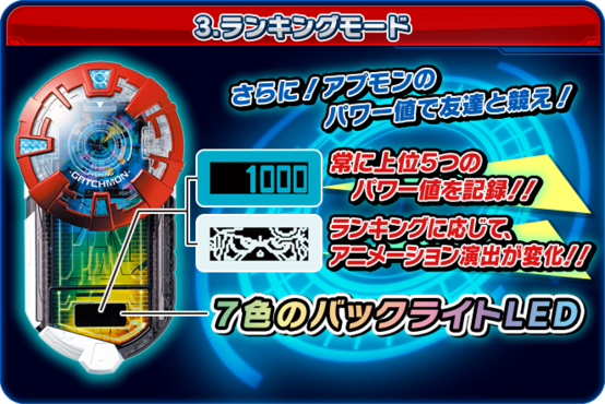 Appli Drive Toy - Wikimon - The #1 Digimon wiki