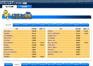 Digimon Reference Book - Wikimon - The #1 Digimon wiki